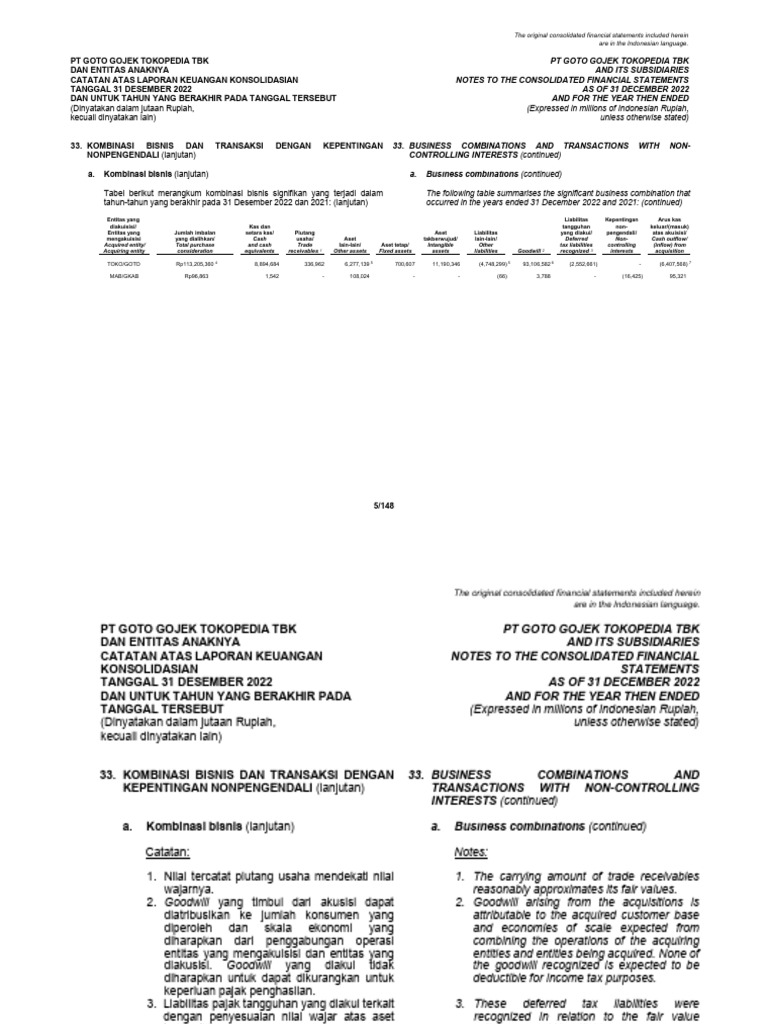 Goto Kombinasi Bisnis | PDF