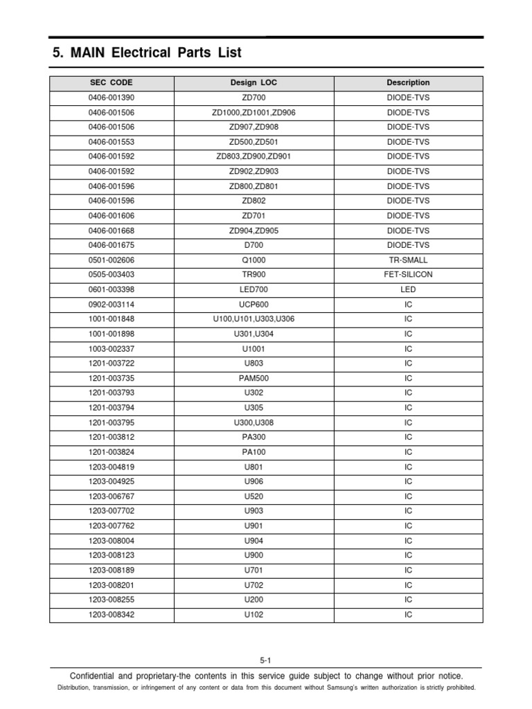 Electrical Part List | PDF
