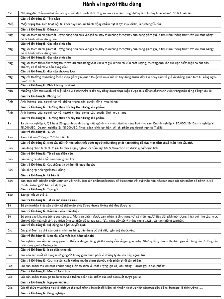 TN Hành Vi NTD | PDF