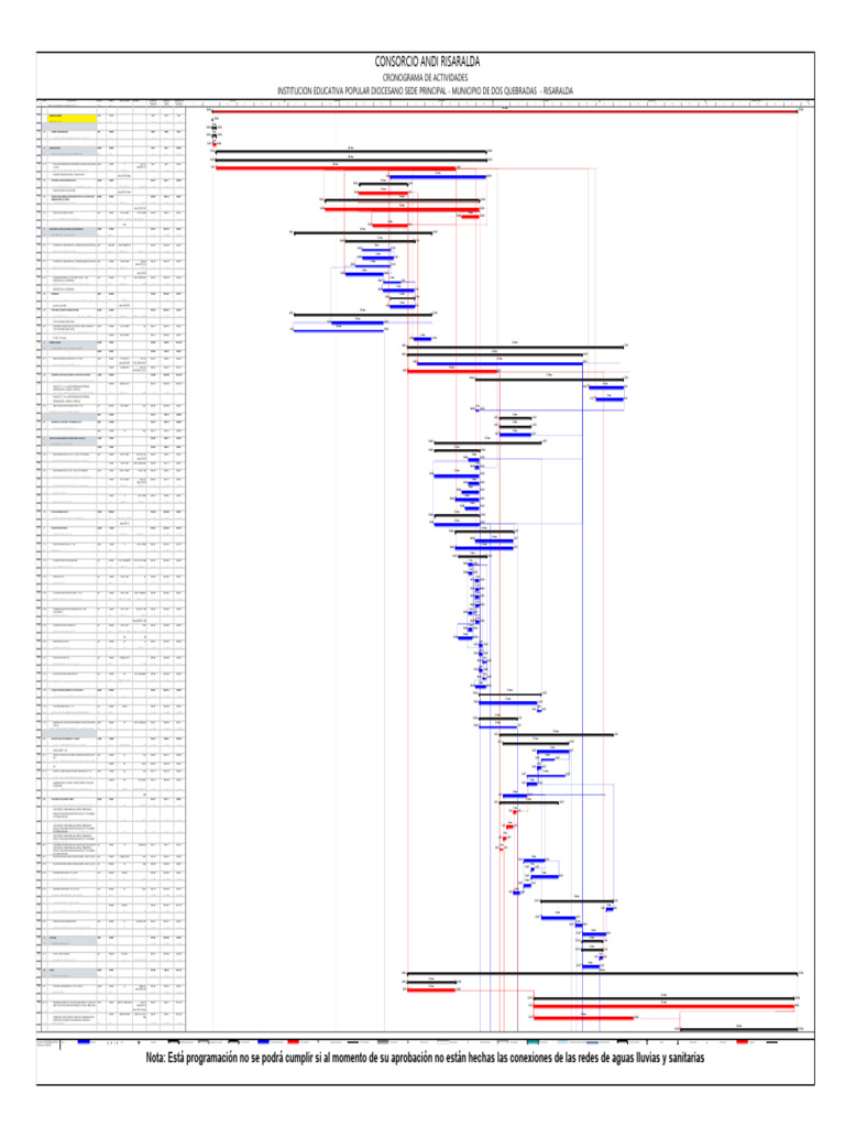 Programacion 4 | PDF | Construyendo tecnología | Materiales