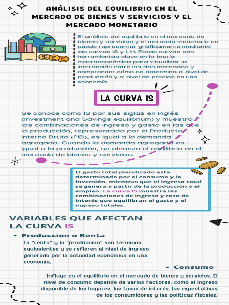 Análisis Del Equilibrio en El Mercado de Bienes y Servicios y El Mercado Monetario | PDF | La ...