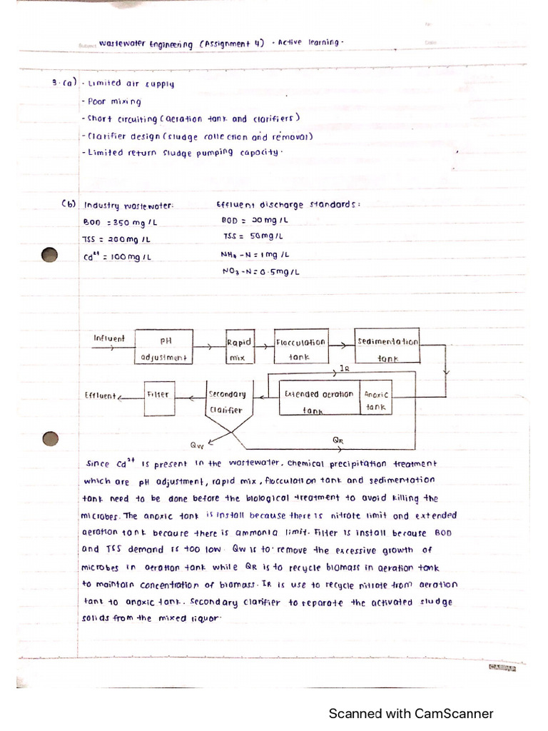 Khaniesha (WW Assignment 4) | PDF