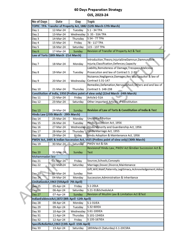 60 Days OJS Preparation Planner Final | PDF | Tort | Justice