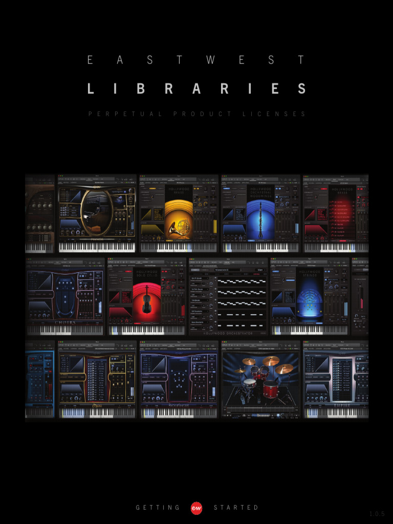 EW Libraries Getting Started | PDF