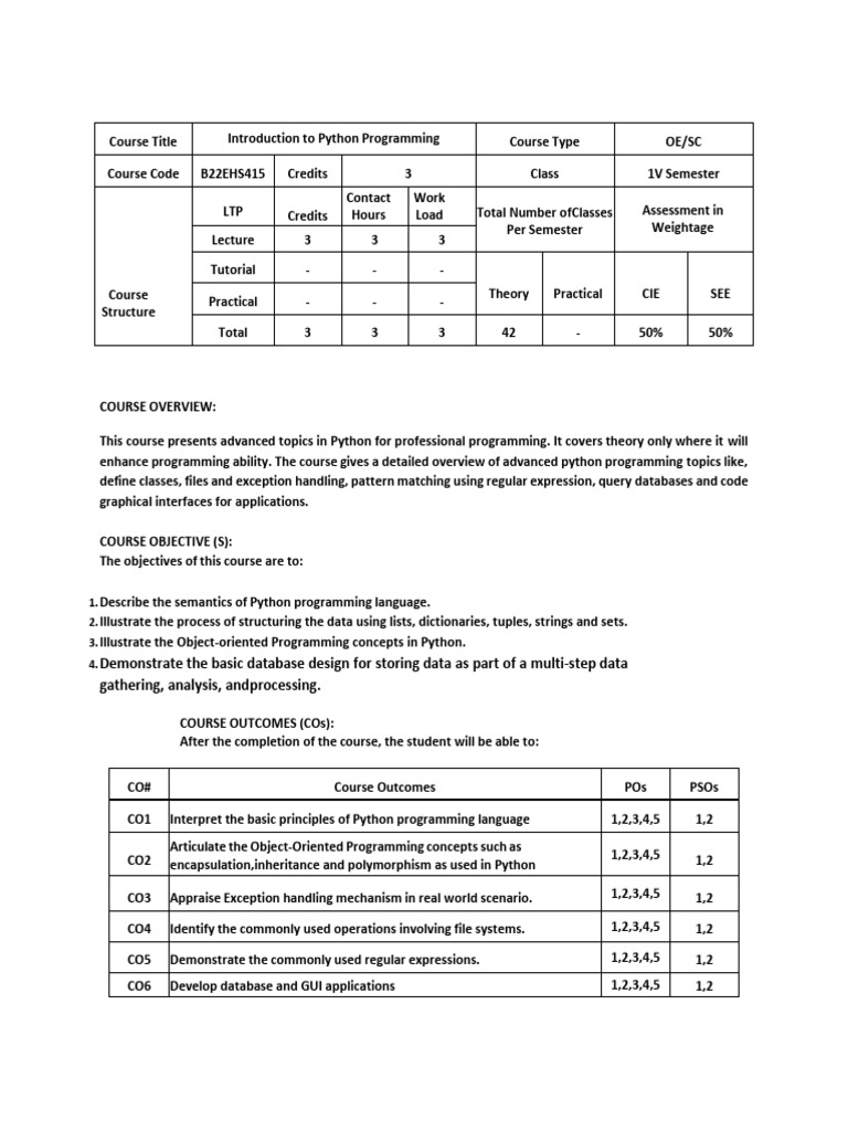 Intro To Python Programming-Syllabus | Download Free PDF | Class ... Intro To Python Programming-Syllabus | Download Free PDF | Class ...