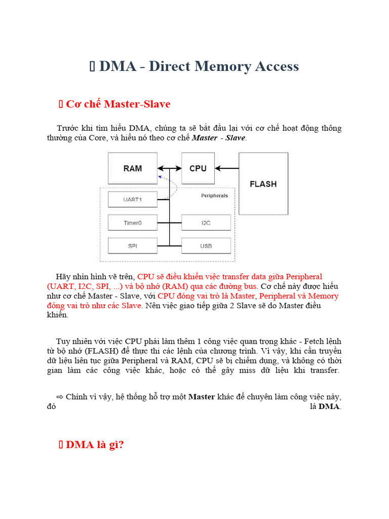 🌱 DMA - Direct Memory Access: 🌱 Cơ chế Master-Slave | PDF
