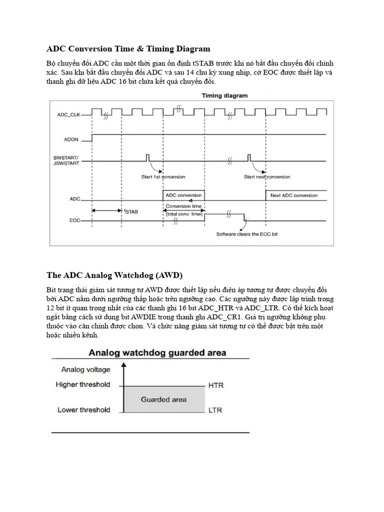 ADC Conversion Time & Timing Diagram | PDF