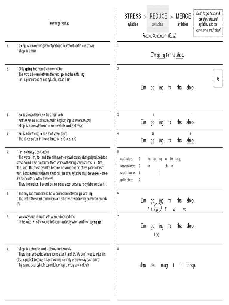 15 Stress Reduce Merge 6 10 Pdf Syllable Stress Linguistics