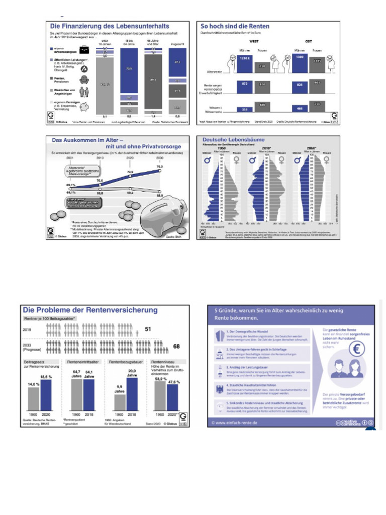3.4 Infomaterial Für 3.3 | PDF