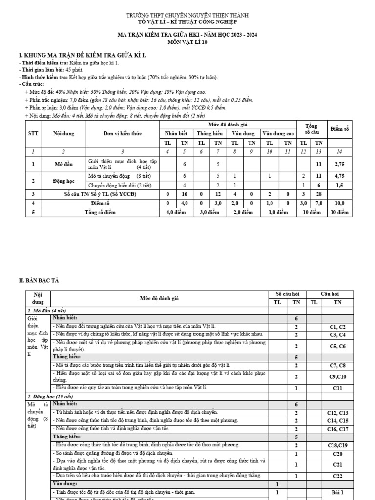 Ma Tran Giua HK1 Vat Li 10 THPTCNTT | PDF