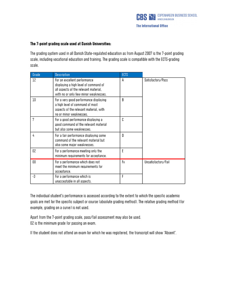 Danish Grading Scale | Download Free PDF | Student Assessment And ...