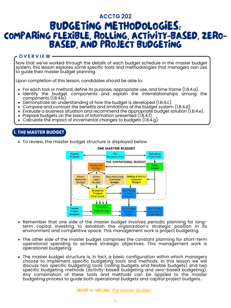 Midterm Topic 2 Notes Budgeting-Methodologies | PDF | Budget | Methodology