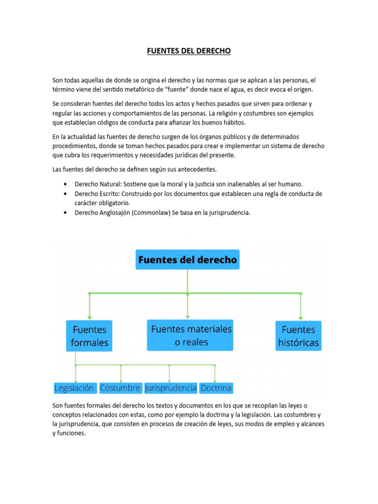 Fuentes del Derecho: Tipos y Jerarquía | PDF | Fuentes del derecho ...