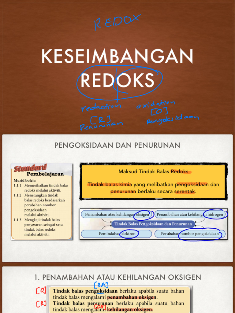 Konsep Dasar Reaksi Redoks | PDF