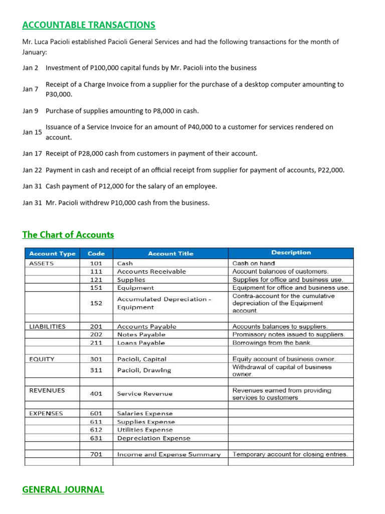 Accounting Cycle Sample | PDF | Debits And Credits | Money