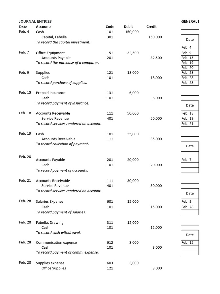 Book1 | PDF | Debits And Credits | Expense