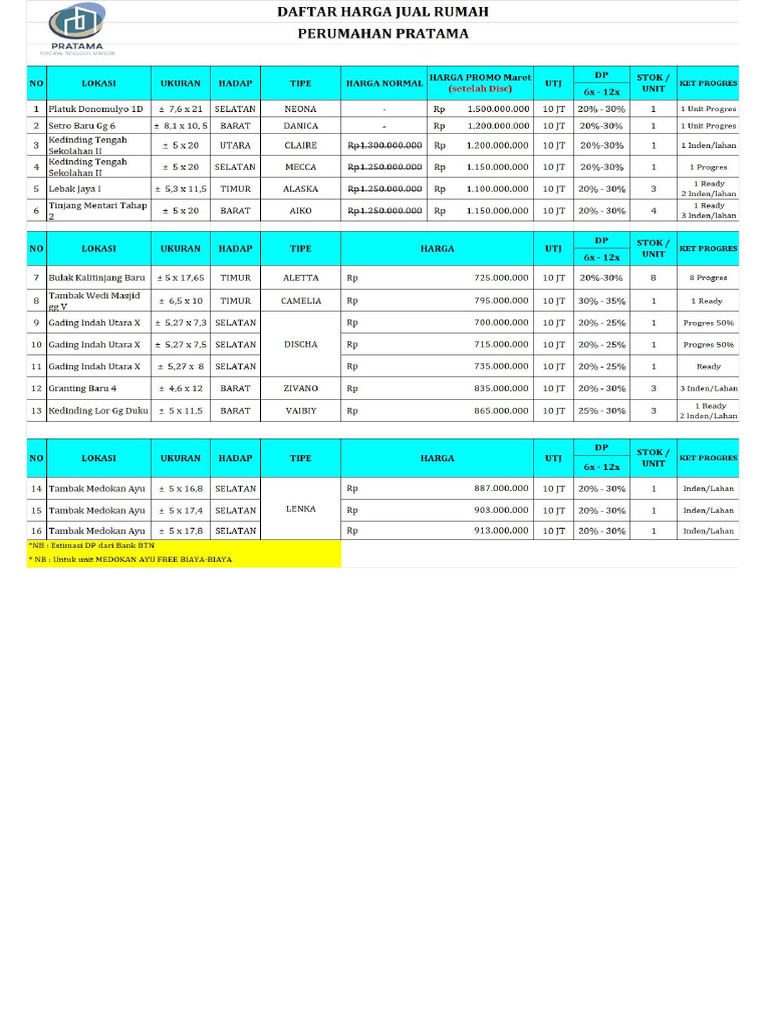 Mar Price List | PDF