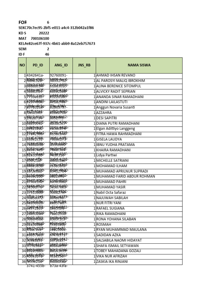 Nil - Rapor - 20222 - 700106100 - 7a | PDF