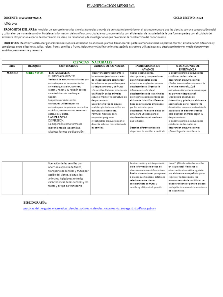 Cs. Nat Marzo-1 | PDF