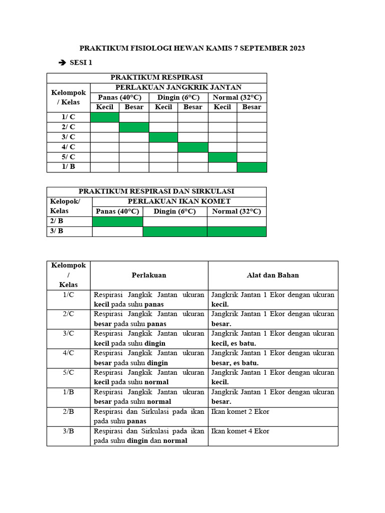 Praktikum Fiswan 7 September 2023 | PDF