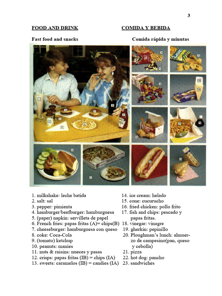 Food and Drink | PDF