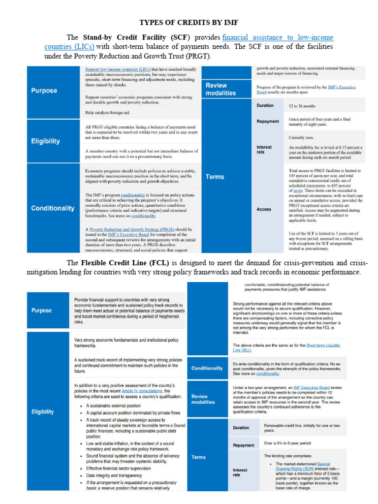 Types of Credits by Imf | PDF | International Monetary Fund | Balance ...