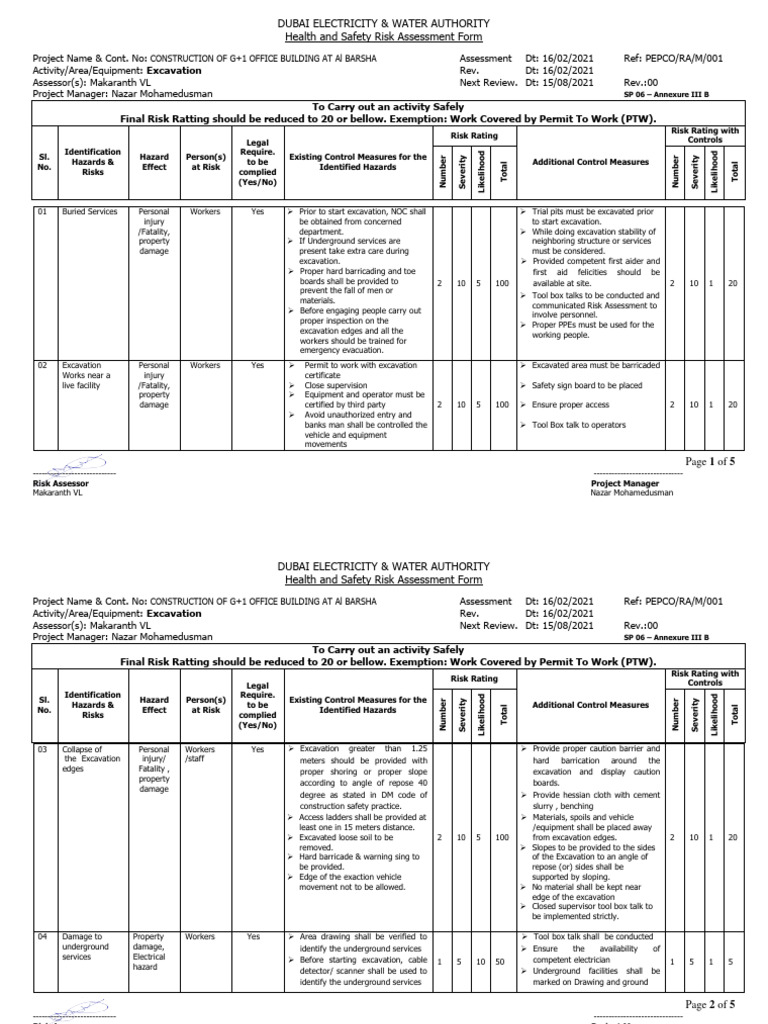 RA Excavation | PDF | Risk | Hazards
