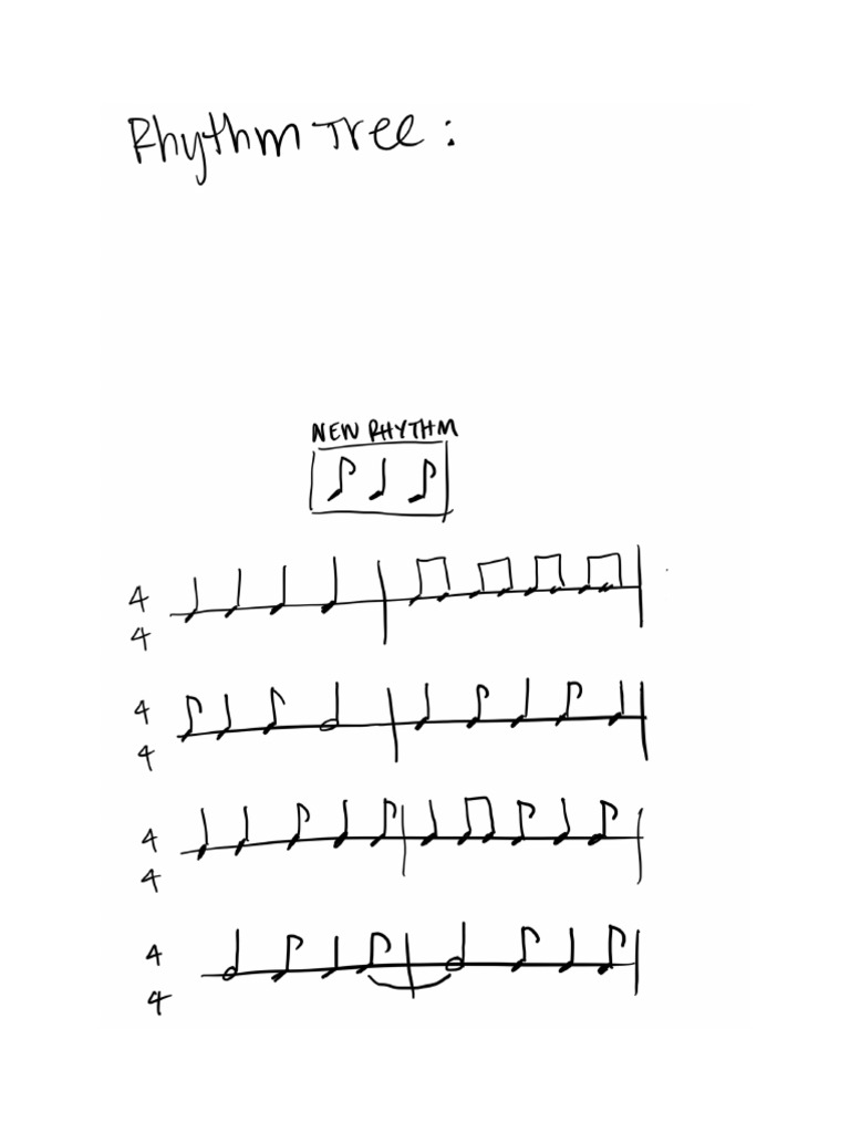 Open Rhythm Tree | PDF