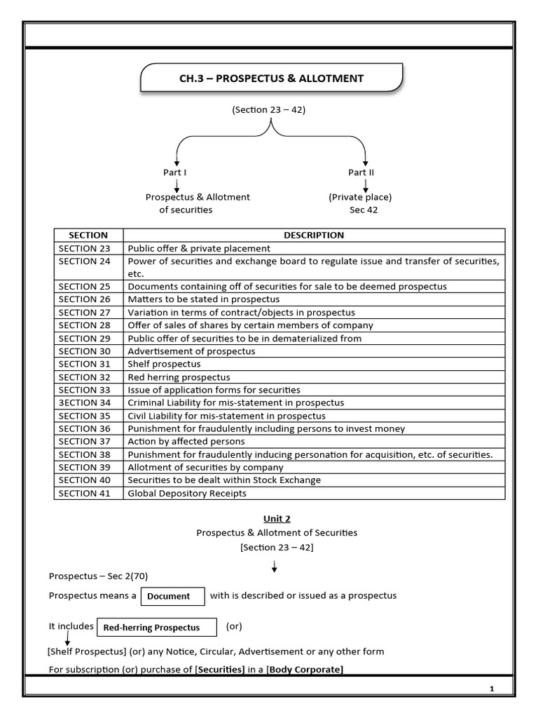 Prospectus | PDF | Securities (Finance) | Prospectus (Finance)