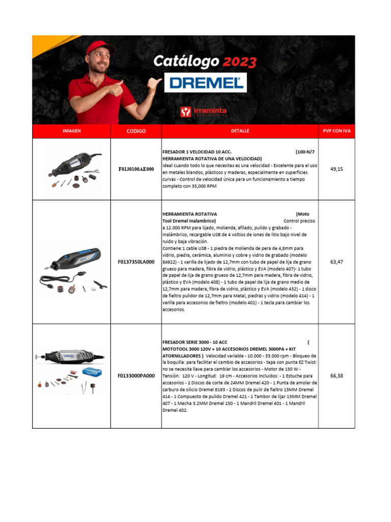 Catalogo Dremel 2023 | PDF | Materiales | Metalurgia