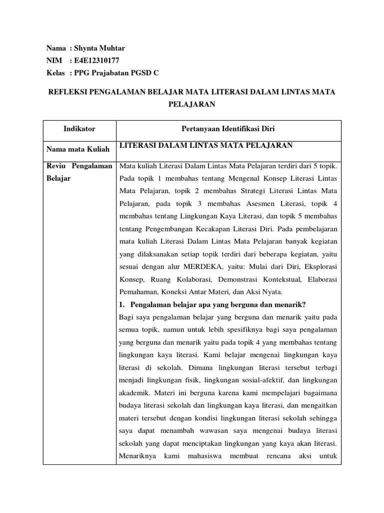Jurnal Refleksi - Shynta Muhtar - Literasi Dalam Lintas Mata Pelajaran | PDF