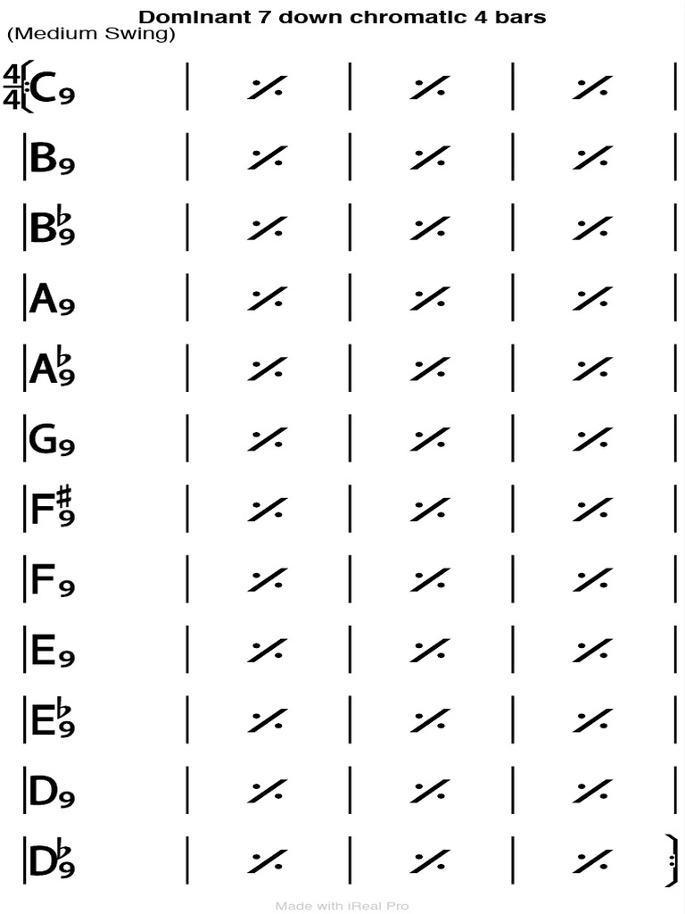 Dominant 7 Down Chromatic 4 Bars | PDF