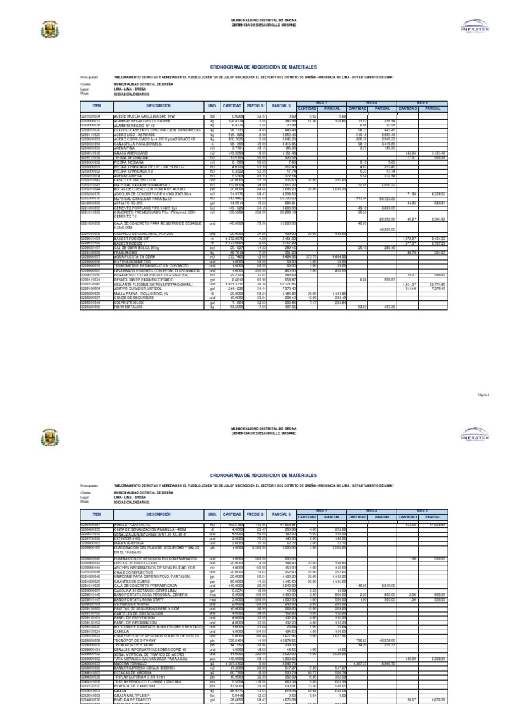Cronograma de Materiales - Actualizada | PDF | Hormigón | Construyendo tecnología