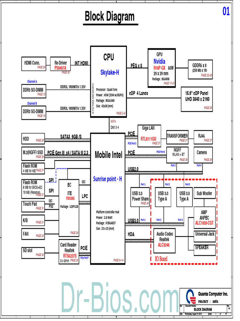 Esquema Schematic Dell - Inspiron 15 DAAM9AMB8D0 Quanta AM9A | PDF | Computer Engineering ...