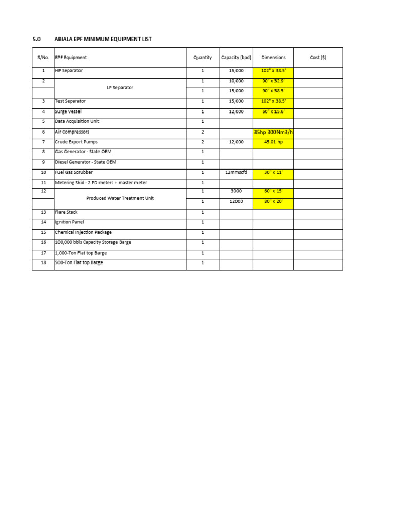ABIALA EPF Equipment List & Specs | PDF
