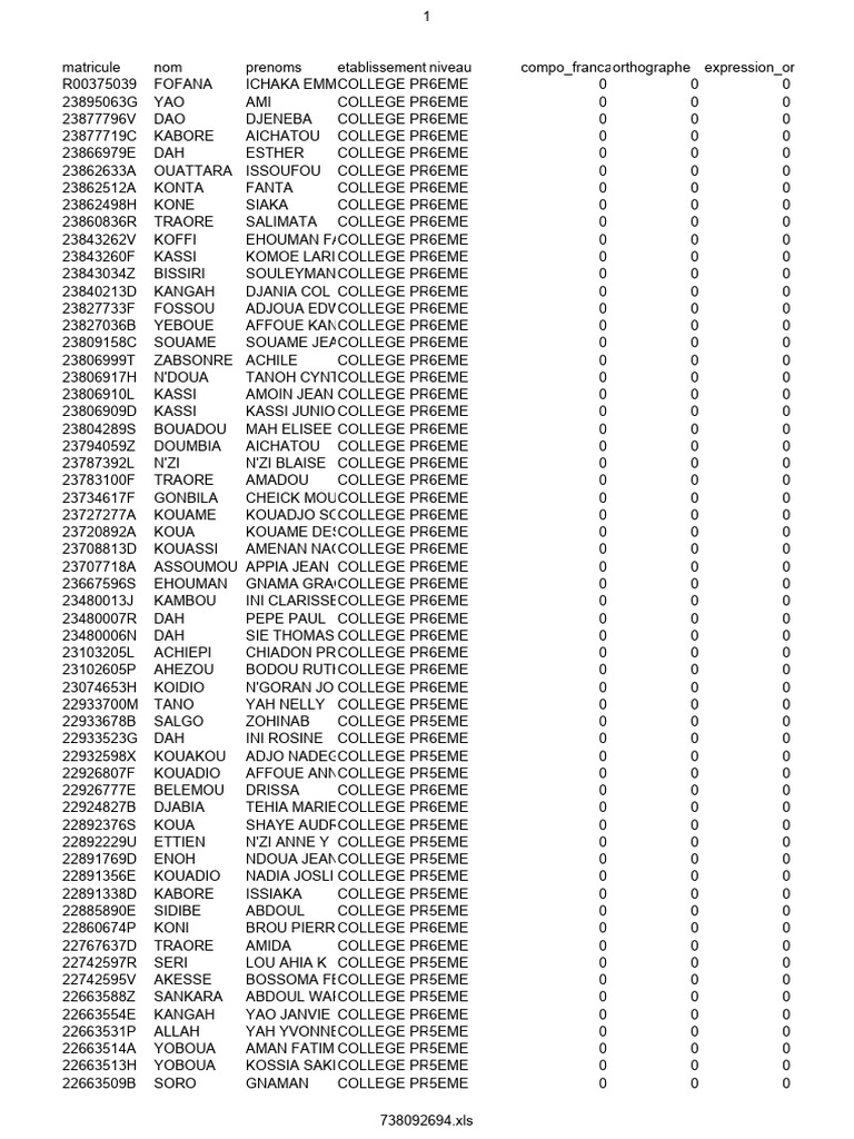 Actu Moyenne Gen Trim2 | PDF