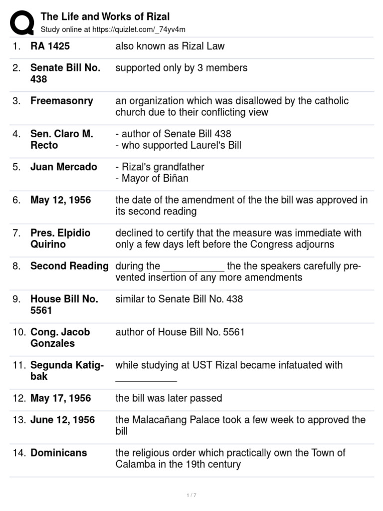 The Life and Works of Rizal | PDF | Philippines | Spanish East Indies