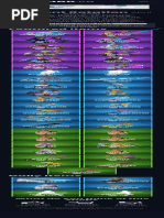 All Royale High (RH) Items & Values Traderie | PDF