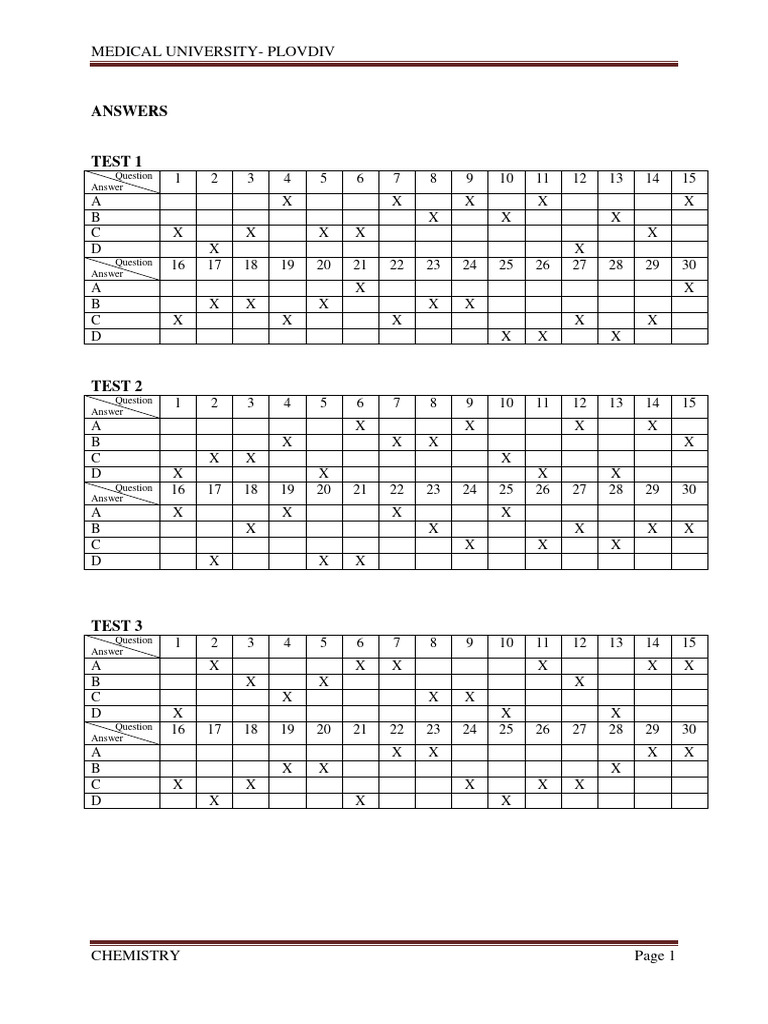 Plovdiv Medical University Chemistry Tests | PDF