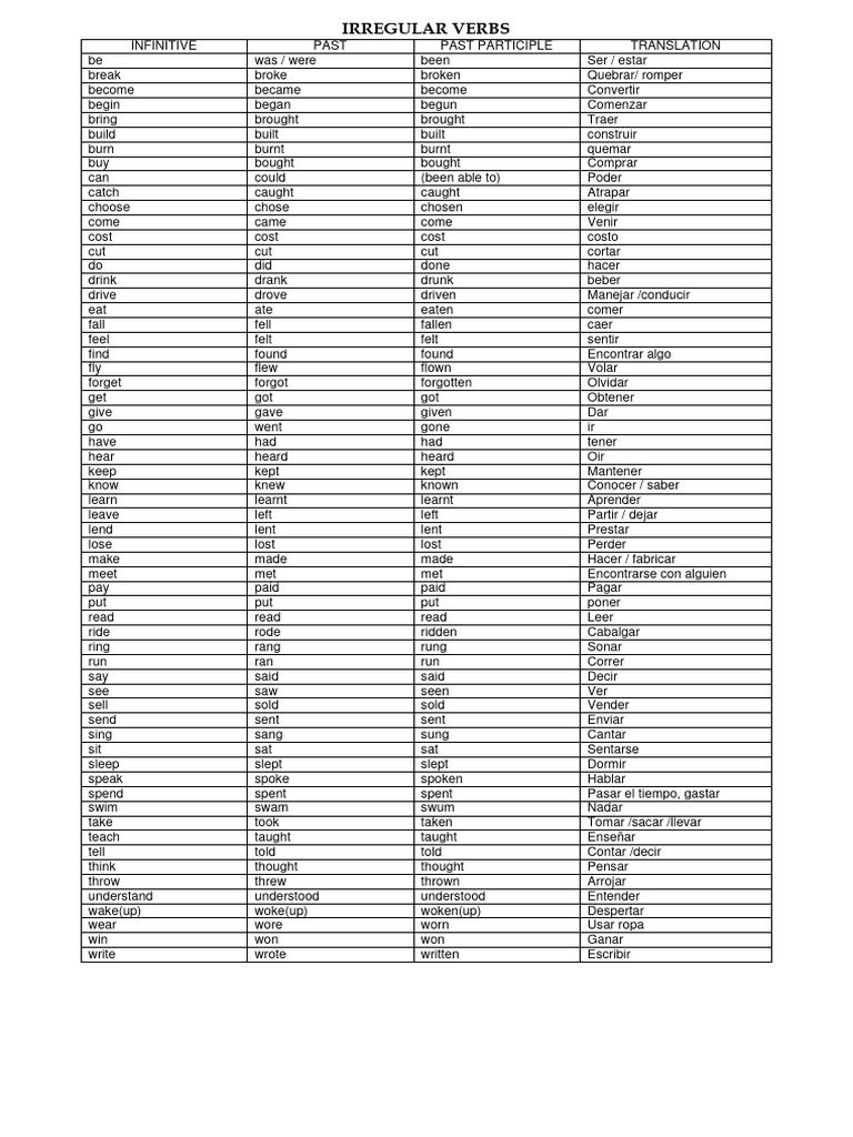IRREGULAR VERBS | PDF | Semantic Units | Language Mechanics