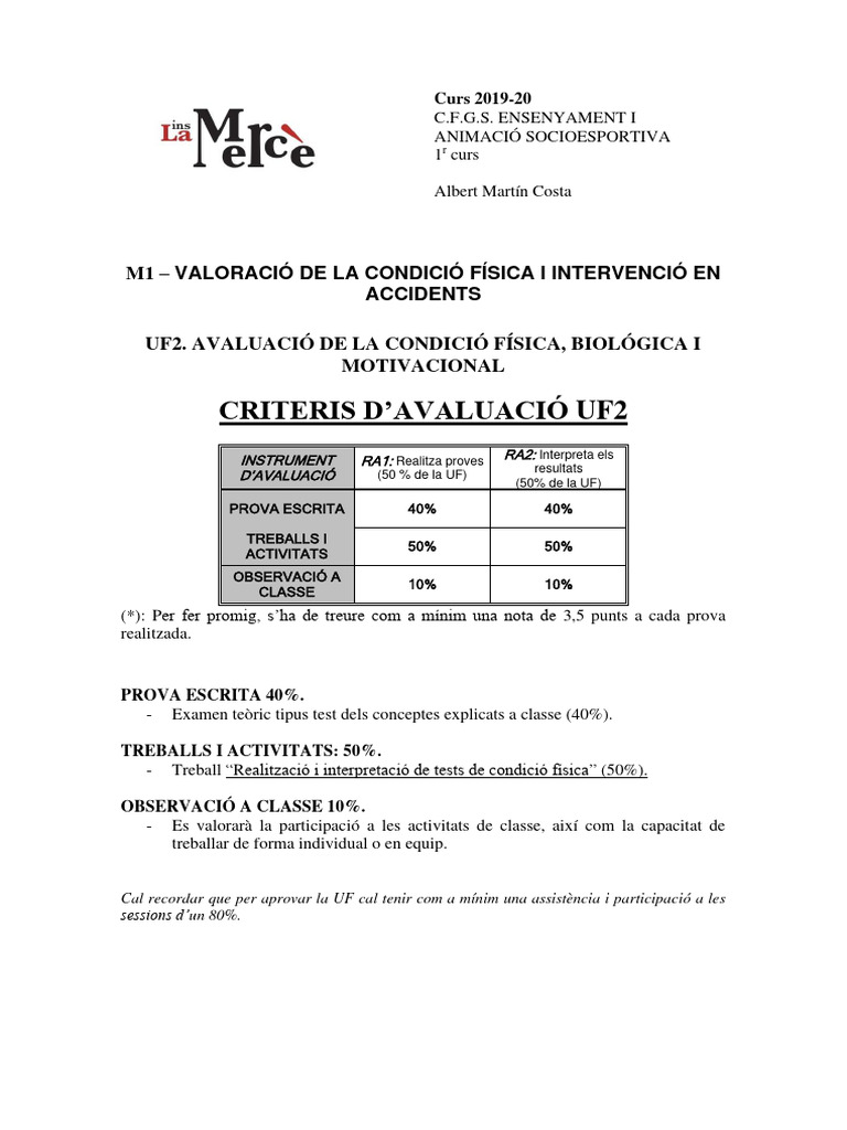 Criteris Avaluaciã Uf2 | PDF