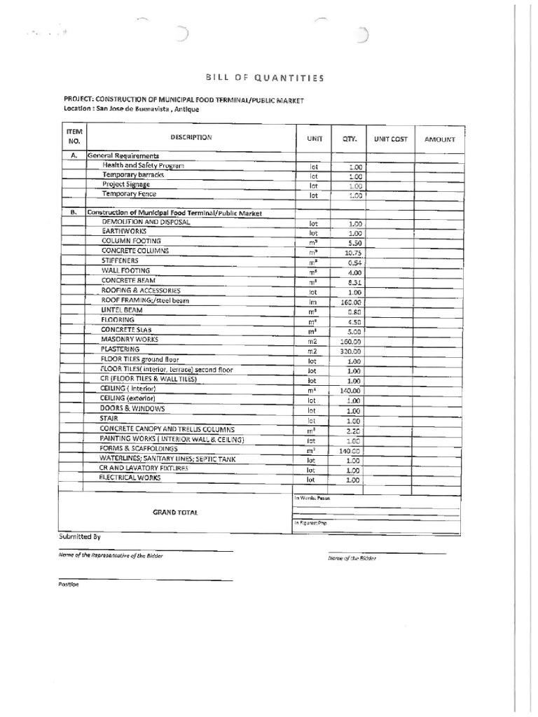 Boq Manpower Specs Buenavista Public Market | PDF