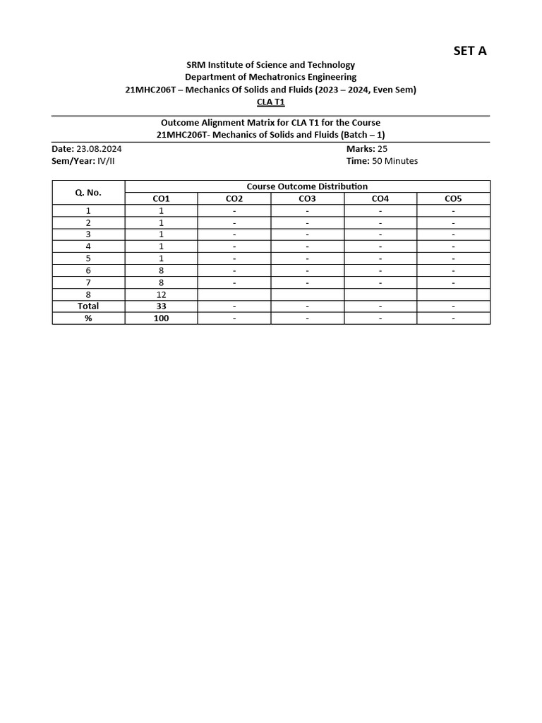 MOSF CLA T1 - QP - Batch - 1 Set A Key | PDF | Hardness | Strength Of Materials