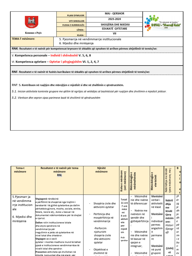 Maj Qershor 7 | PDF
