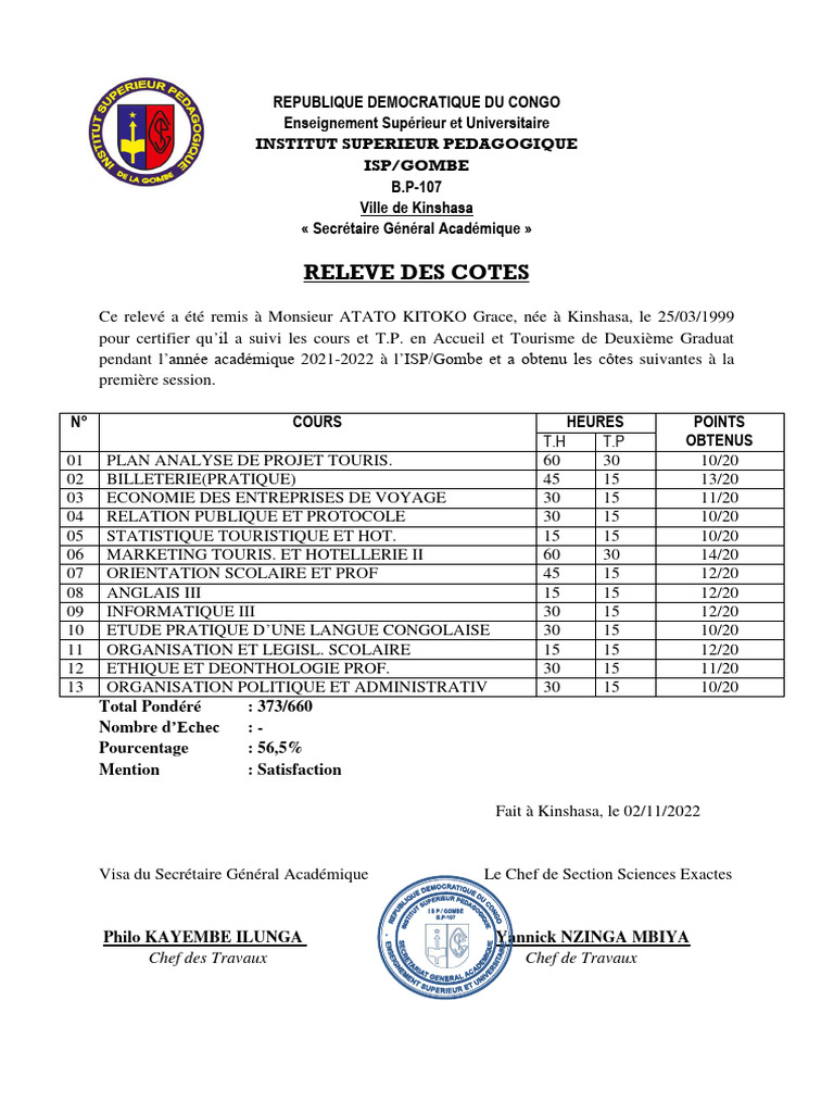 Relevé de Cotes de Grace Kitoko | PDF