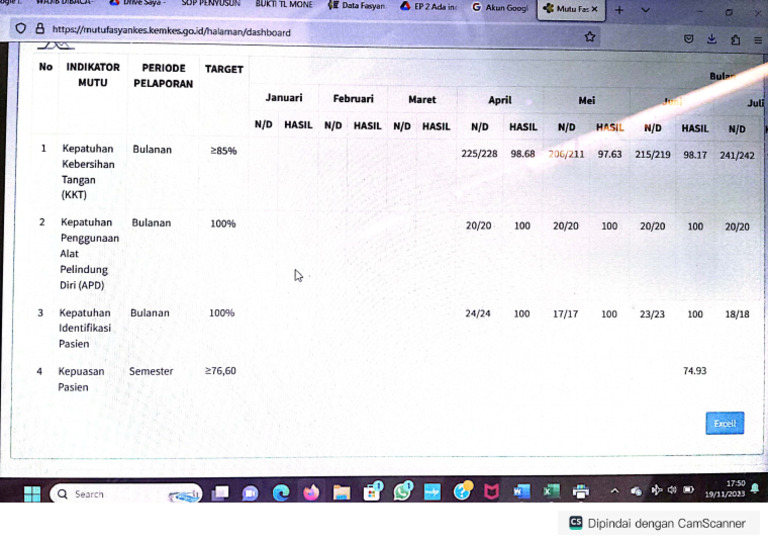 Bukti Laporan Inm Ke Kemenkes | PDF