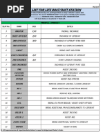 NAVSEA Organizational Structure Overview | PDF | Water Transport ...