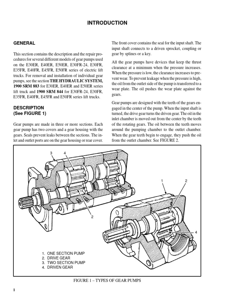 Hydraulic Pump | PDF | Pump | Valve
