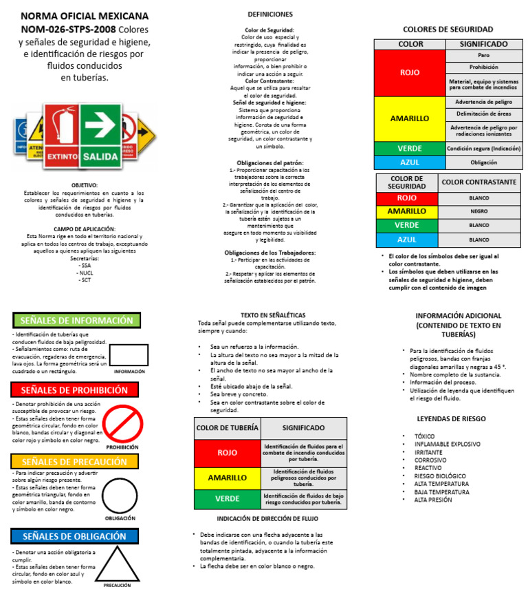 Tríptico NOM-026 | PDF