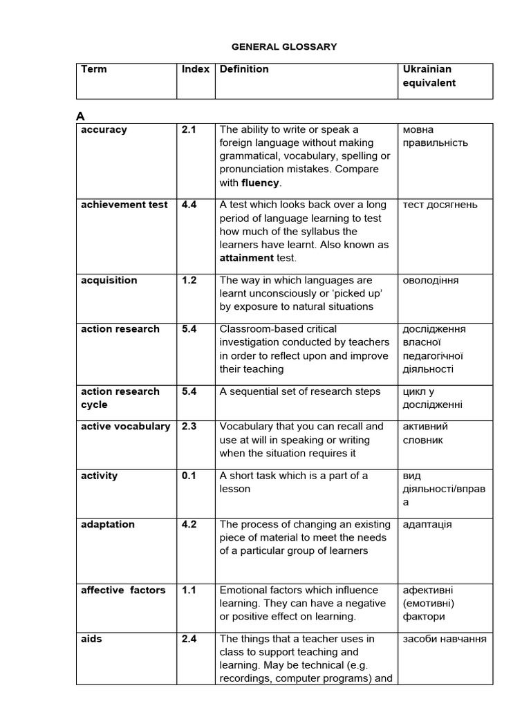 Glossary of Terms | PDF | Learning | Vocabulary